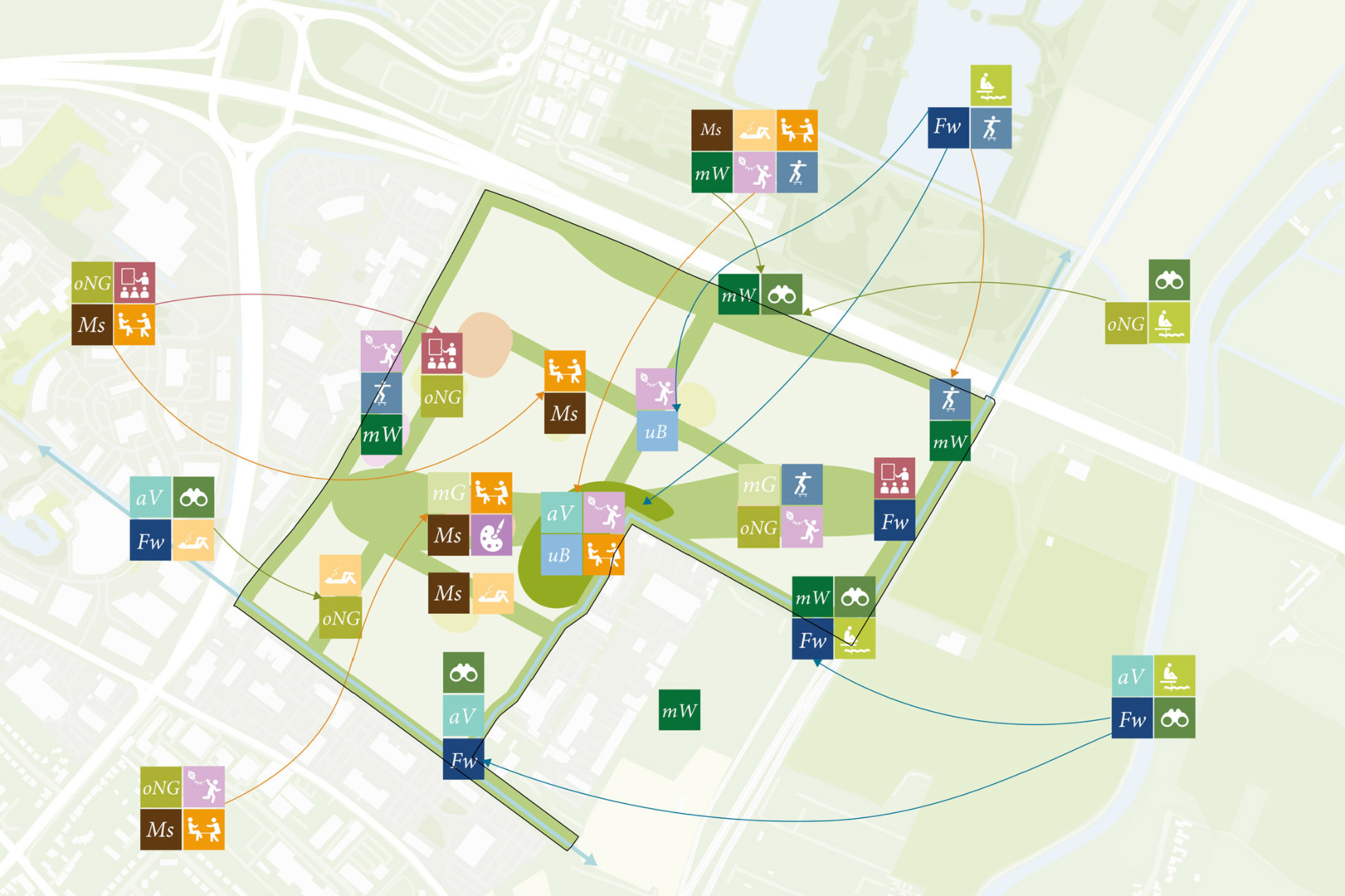 The core values guide the project’s goals and key decisions, shaping ...